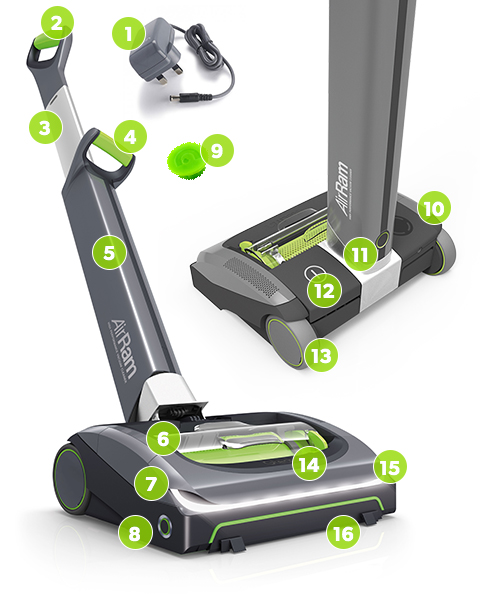 GTECH Switch Vacuum Cleaner Parts For Sale, 51% OFF